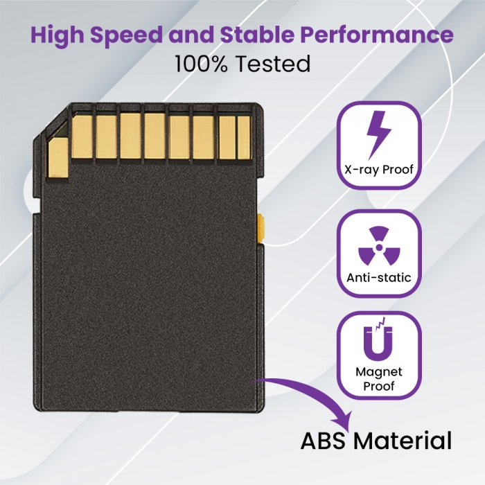 EVM 64GB SDHC CARD - MemoryHouse.in