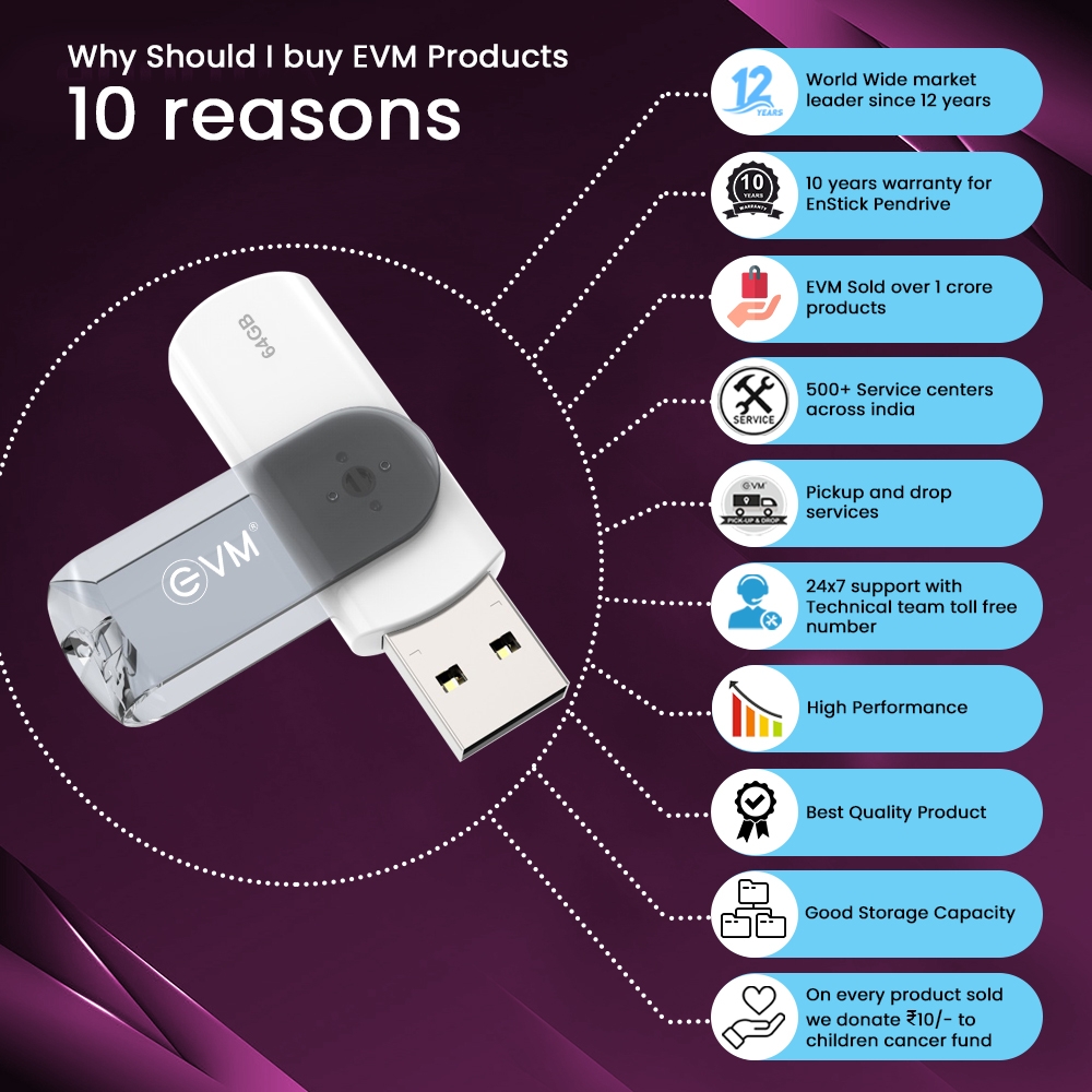EVM 64GB ENSTICK USB 3.2 GEN 1 (PENDRIVE) - MemoryHouse.in